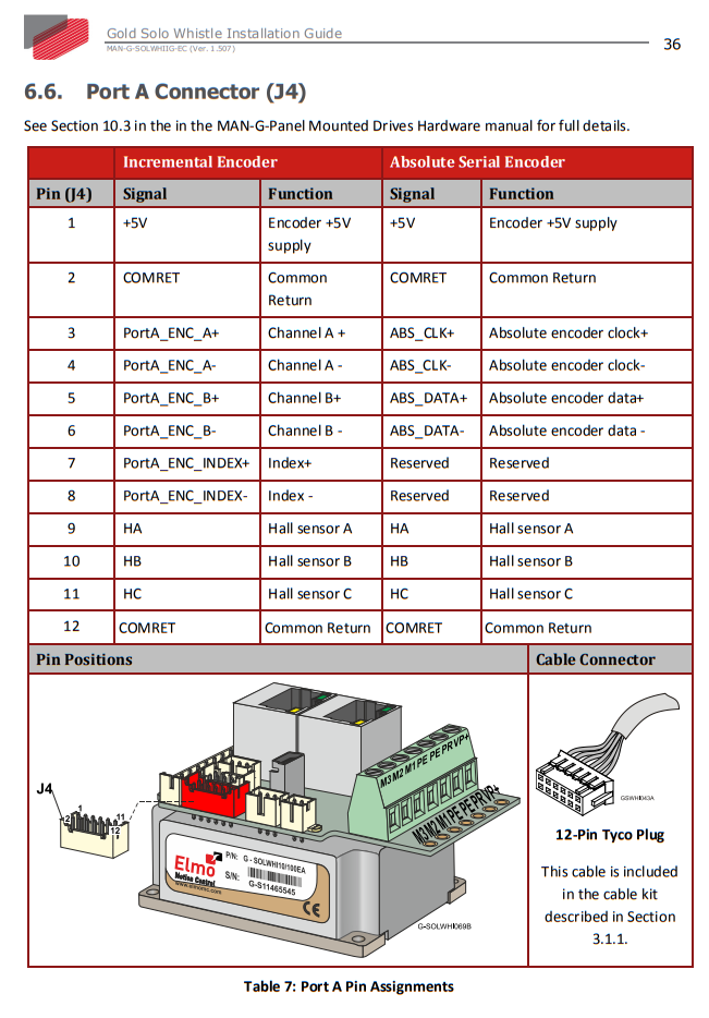 elmo驱动器使用EAS II配置教程-CSDN博客