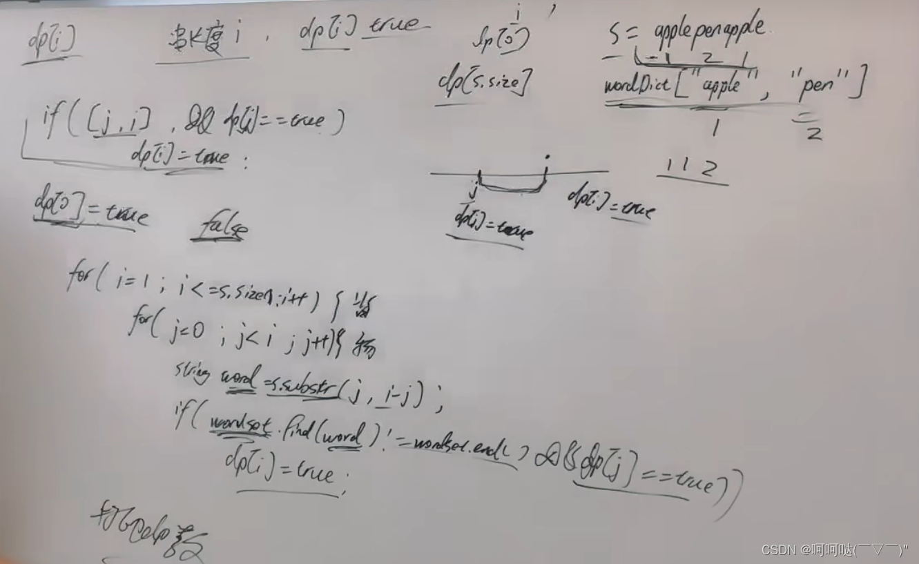 Leetcode 139单词拆分 完全背包 排列数 Csdn博客