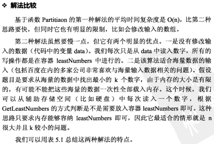 【一刷《剑指Offer》】面试题 30：最小的 k 个数_剑指offer topk-CSDN博客