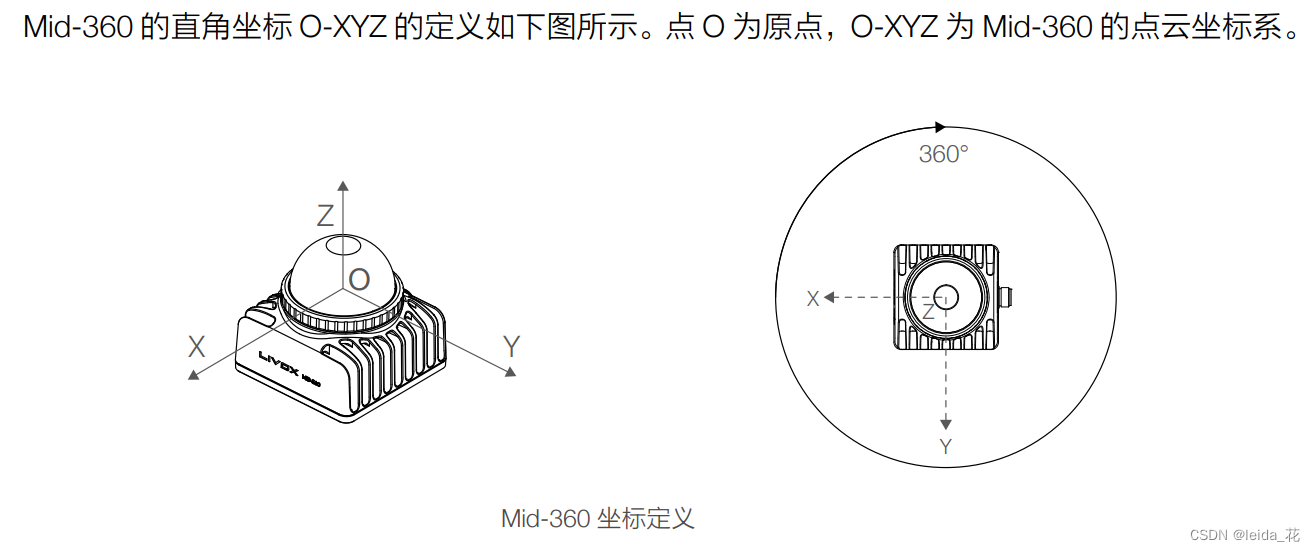 ZD550搭载Mid360激光雷达Gazebo仿真平台搭建记录_gazebo mid360-CSDN博客