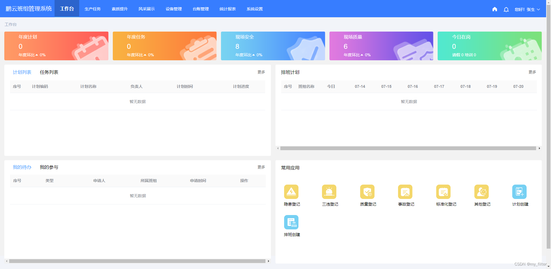 Some App Tech Support-CSDN博客