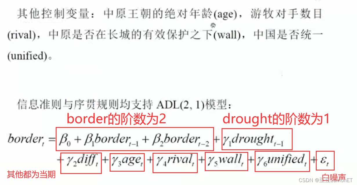 【ARDL】自回归分布滞后模型_ardl模型-CSDN博客