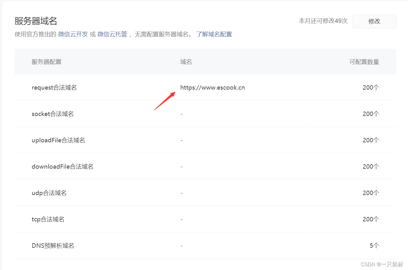 GET和POST请求_怎么给按钮设置post-CSDN博客
