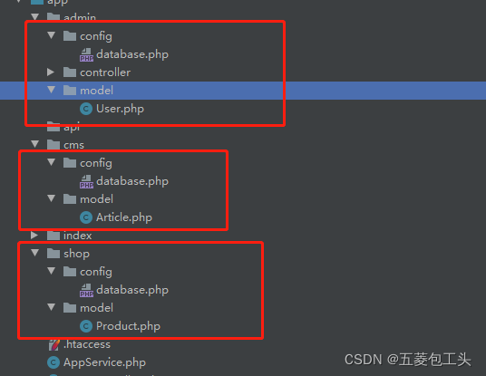 Java工程师 快速入手 PHP实战（四）：Tp6数据库模块划分_tp6 分表 查询-CSDN博客