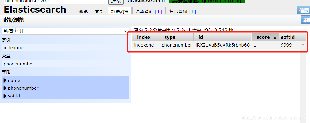 跟乐乐学ES!(二)ElasticSearch基础。_elasticsearch id-CSDN博客