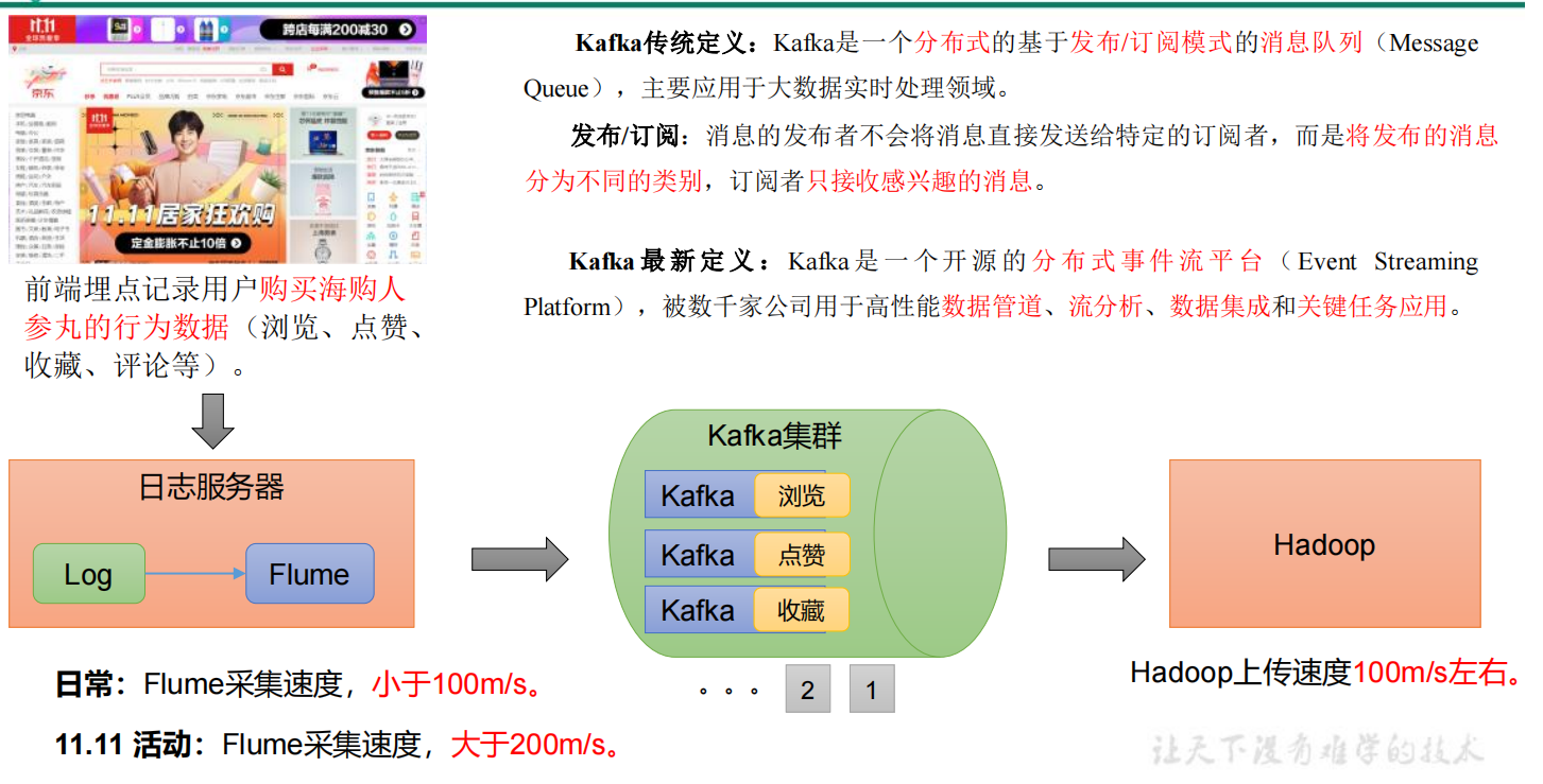 Kafka_producer.close()-CSDN博客