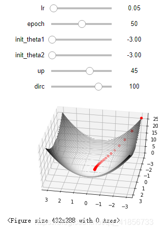 【Python】梯度下降法可视化学习过程记录（matplotlib绘制三维图形、ipywidgets包的使用等）_matplotlib 三维曲面 梯度下降-CSDN博客