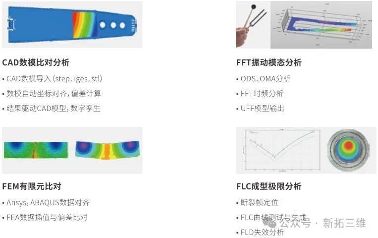 闪耀发布 先睹为快！XTDIC新版画册正式发布_xtdic软件许可-CSDN博客