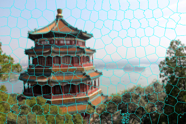 使用opencv的python实现超像素分割:slicseedslsc算法 Csdn博客