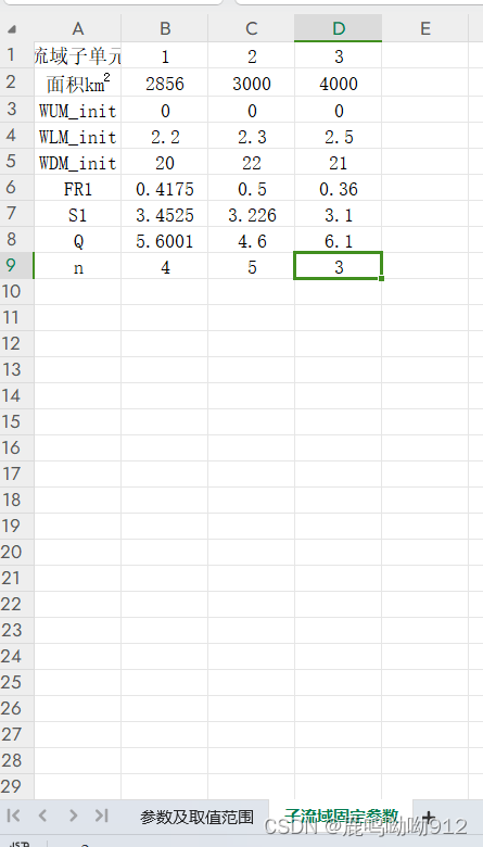 Python新安江模型：基于遗传算法率定参数界面，附源码新安江模型python代码 Csdn博客