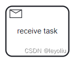 15、发送任务(send task) & 接收任务(received task)-CSDN博客