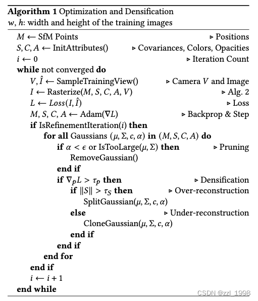 [SIGGRAPH-23] 3D Gaussian Splatting for Real-Time Radiance Field ...