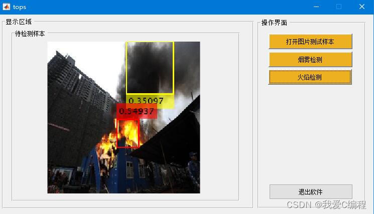 m基于yolov2网络的火焰烟雾检测系统matlab仿真,包含GUI界面_matlab yolov2-CSDN博客