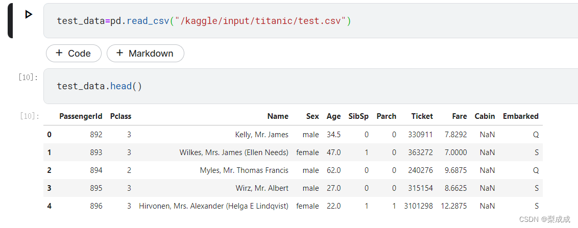 Kaggle入门——Titanic-Machine Learning from Disaster-CSDN博客