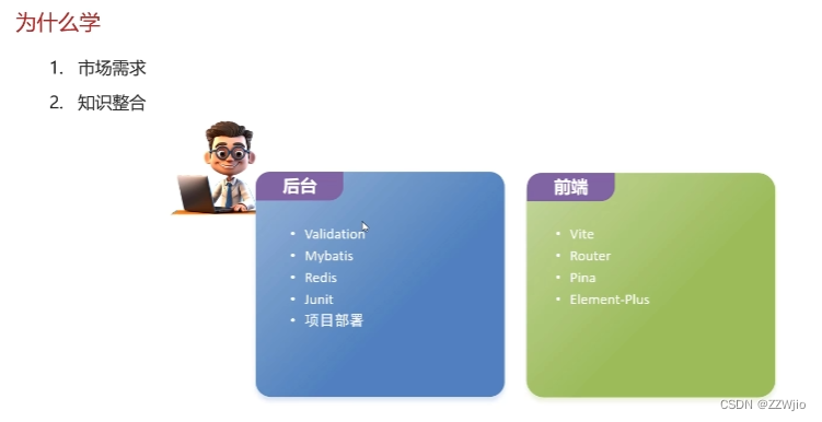 SpringBoot3+Vue3实战篇_springboot vue3-CSDN博客