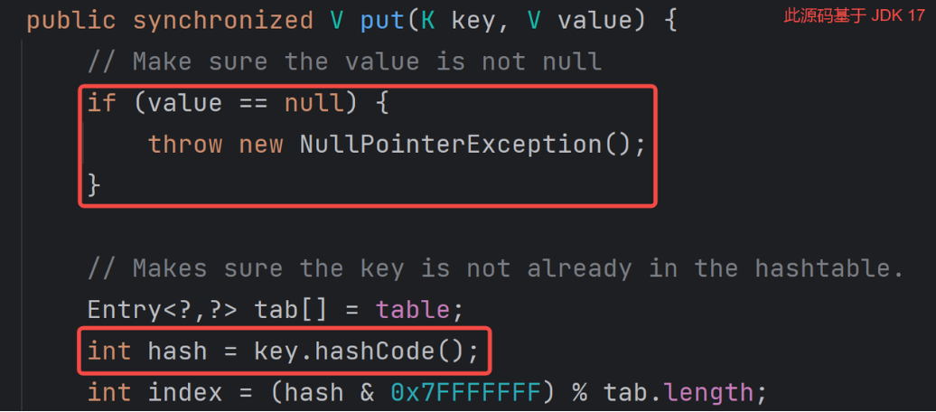 为什么Hashtable不允许插入nuIl键和null值？_hashtable不允许null值或键-CSDN博客
