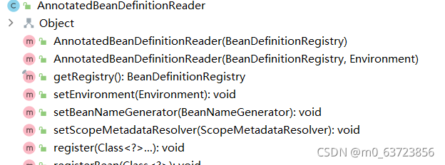 AnnotationConfigApplicationContext register_annotationconfigapplicationcontext.register()-CSDN博客