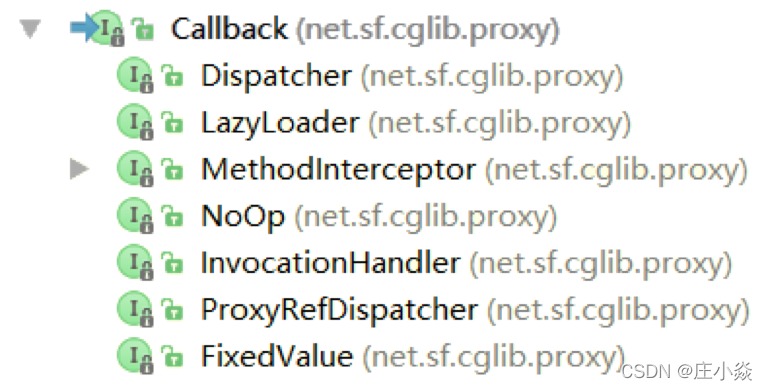 Dubbo——代理(Proxy)模式原理_dubbo proxy-CSDN博客