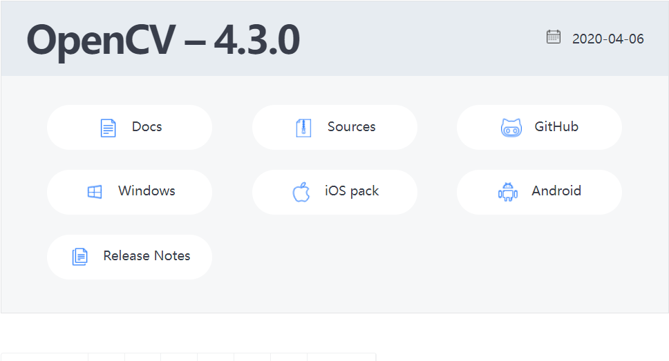 Ubuntu18.04，opencv-4.3.0和opencv_contrib-4.3.0安装（填坑）_ubuntu18.04目标识别opencv-CSDN博客