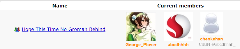 2022 CCPC-final 总结_ccpc final 2022-CSDN博客