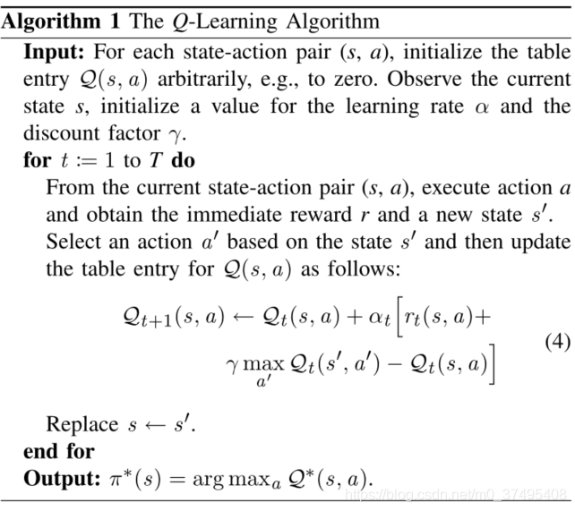 【论文笔记】Applications of Deep Reinforcement Learning in Communications and ...