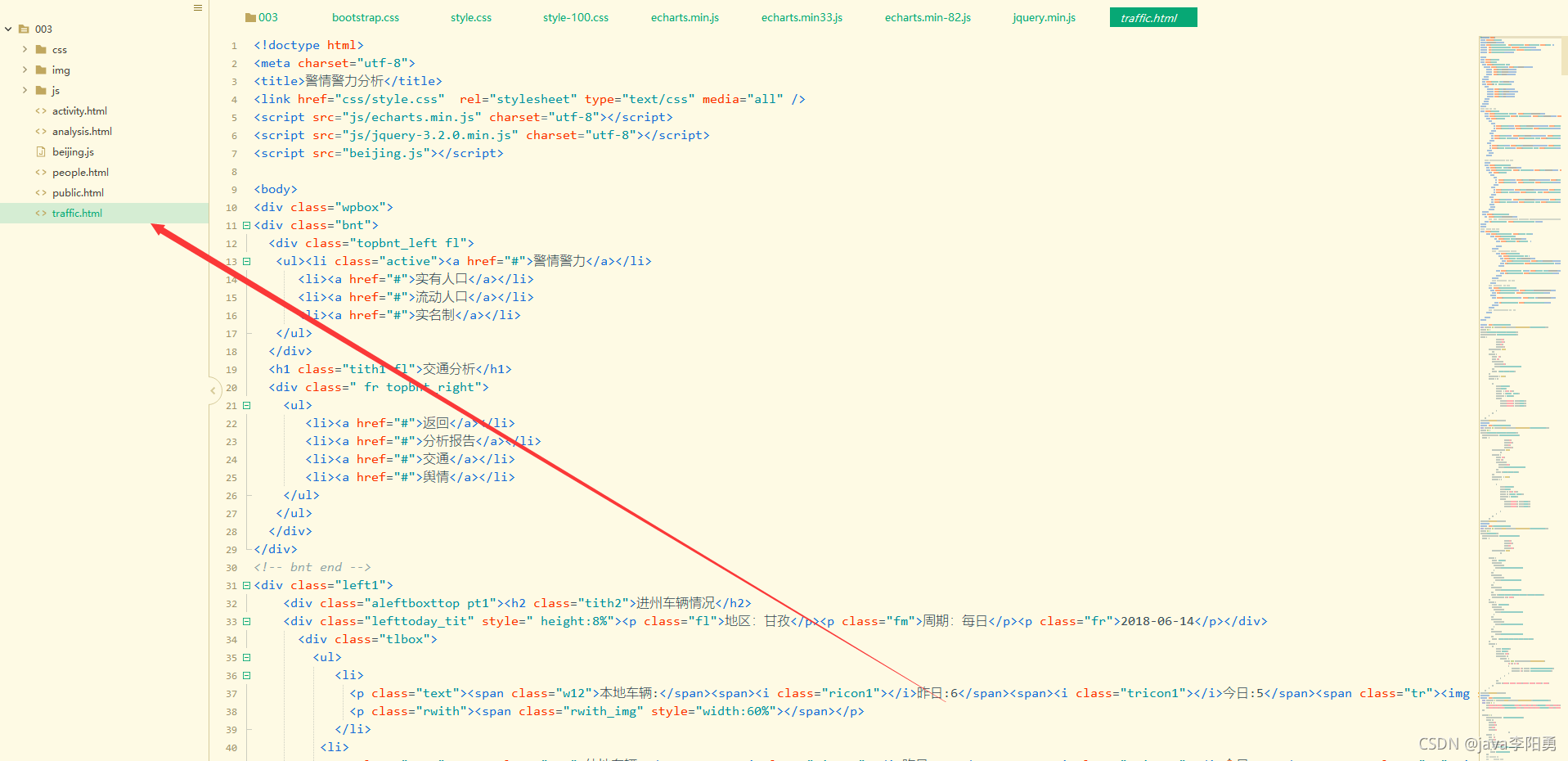 基于Echarts+HTML5可视化数据大屏展示—大数据管理平台中心（二）_隞去tml5+echarts-CSDN博客