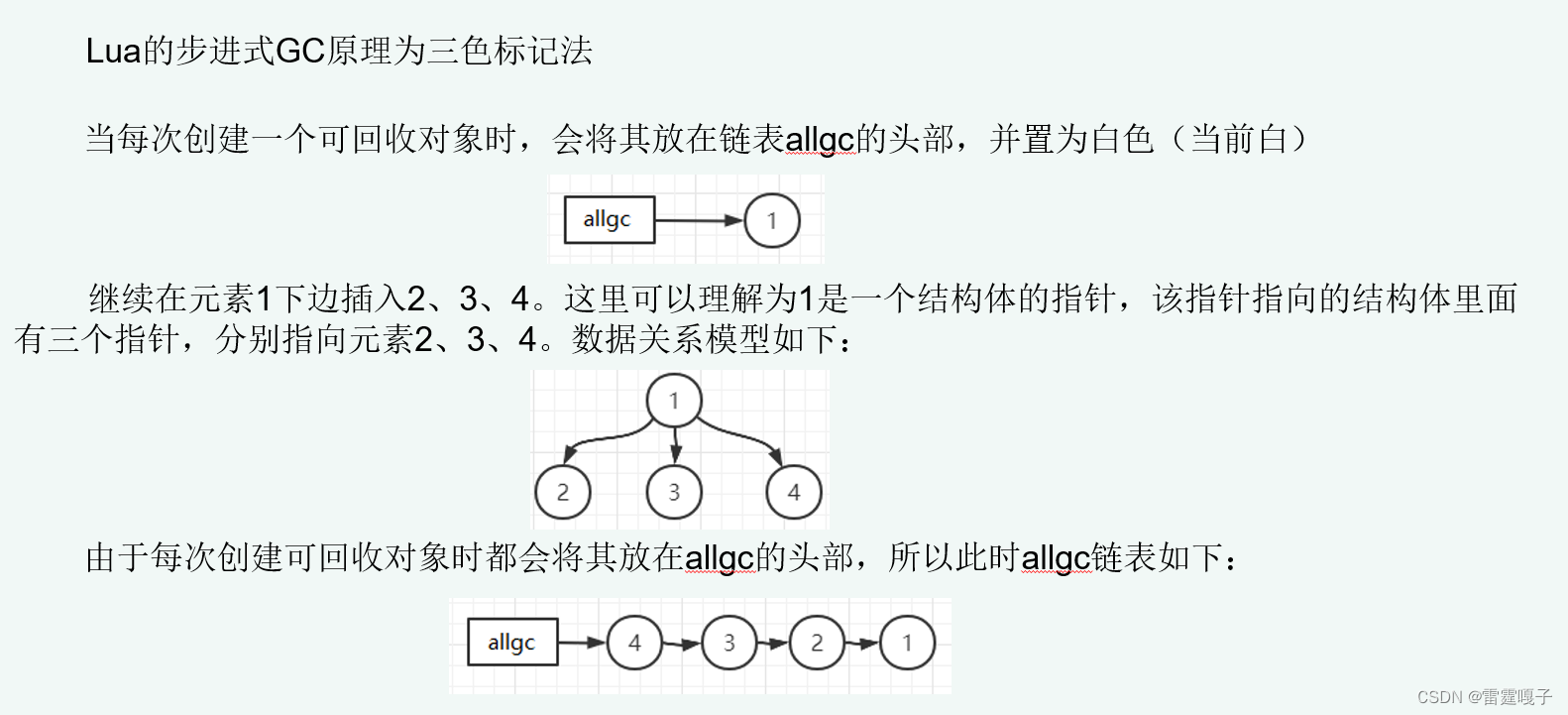 Lua GC原理分析-CSDN博客