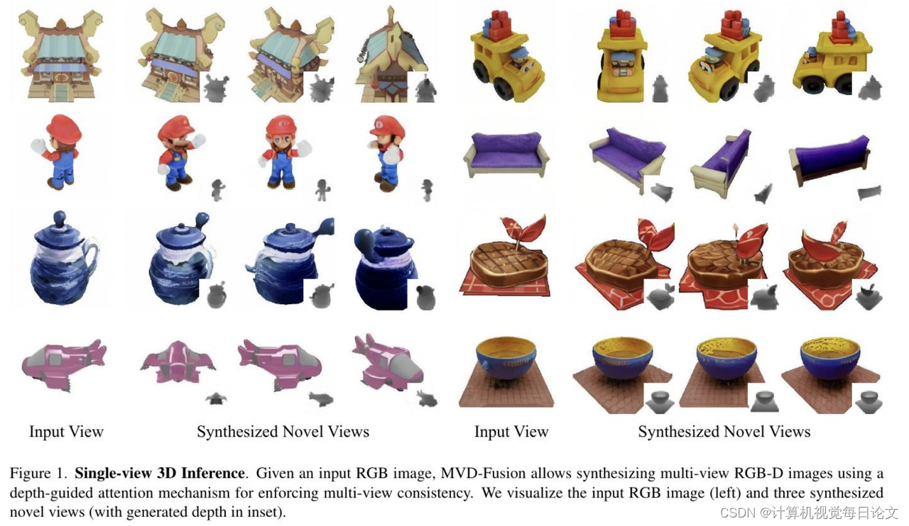 CV论文--2024.4.7_comat: aligning text-to-image diffusion model with-CSDN博客