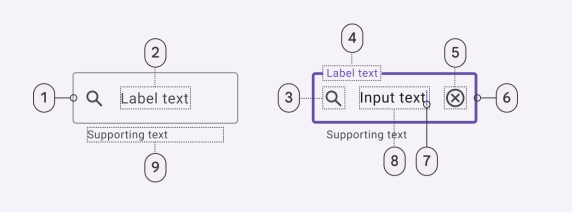 Android Text fieids_com.google.android.material.textfield.textinputedi ...
