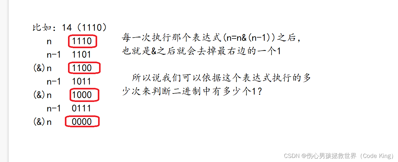 统计一个数的二进制中1的个数(三种方法)fpga统计二进制上1的个数 Csdn博客