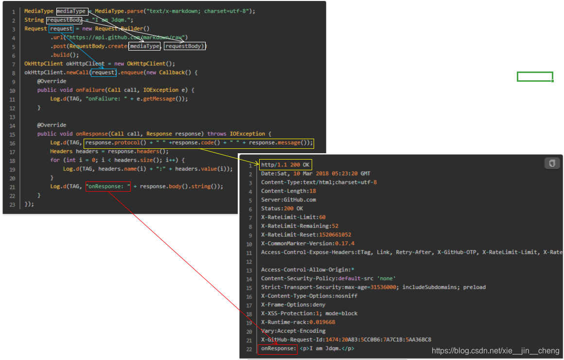 Okhttp3基本使用-POST方式提交String_okhppt3-CSDN博客