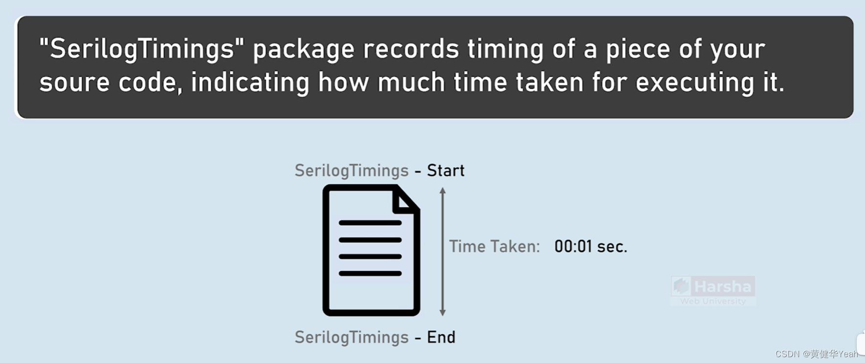 238 Serilog Timings-CSDN博客