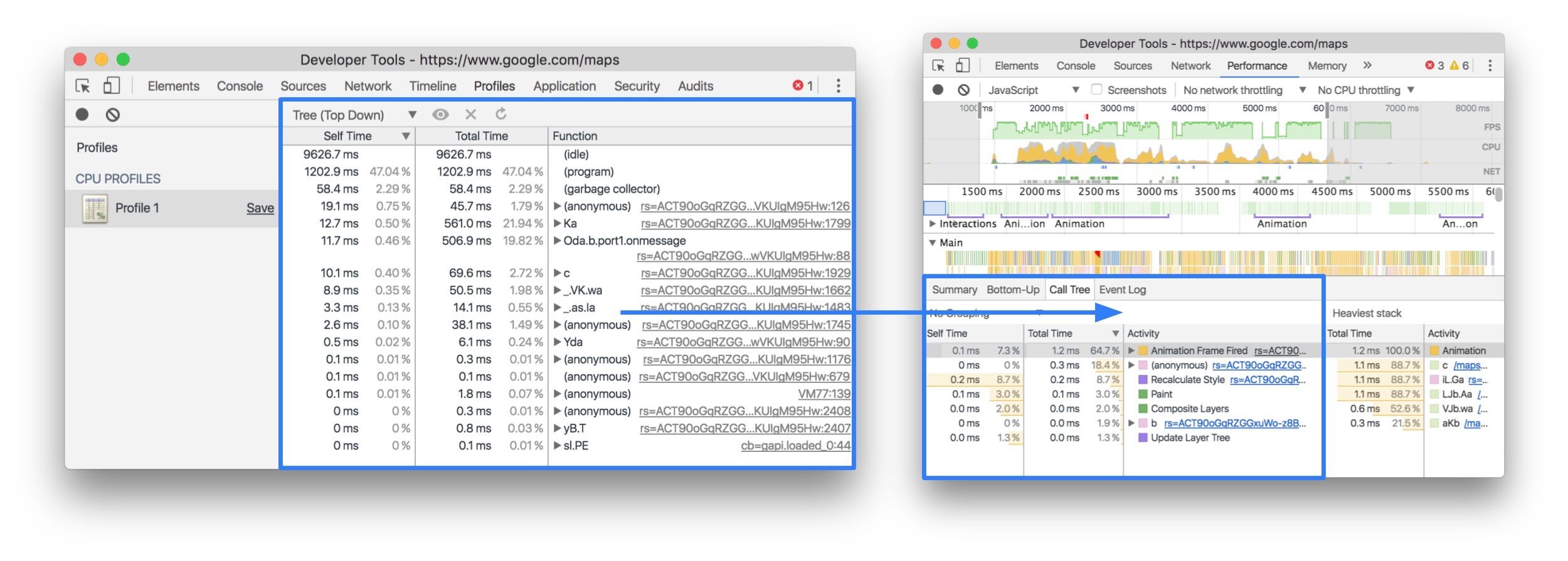 【翻译】Chrome DevTools: JavaScript CPU Profiling in Chrome 58-CSDN博客