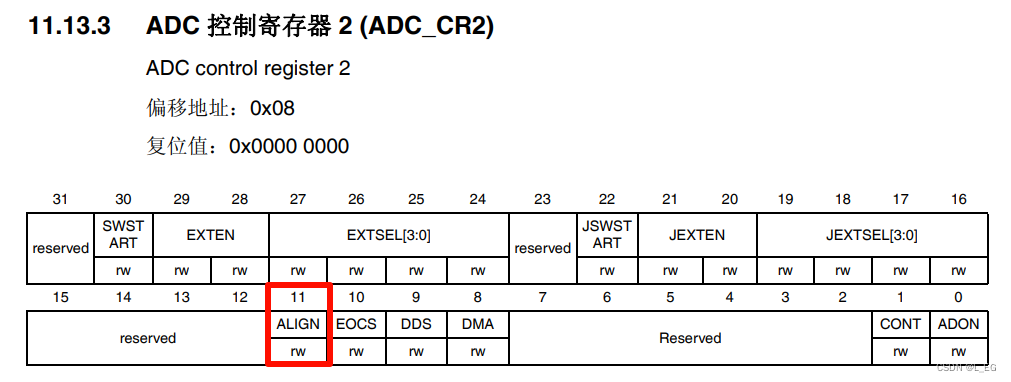【STM32】STM32F4XX的12位ADC采集数值超过4096&右对齐模式设置失败_传感器初始值adc太高-CSDN博客