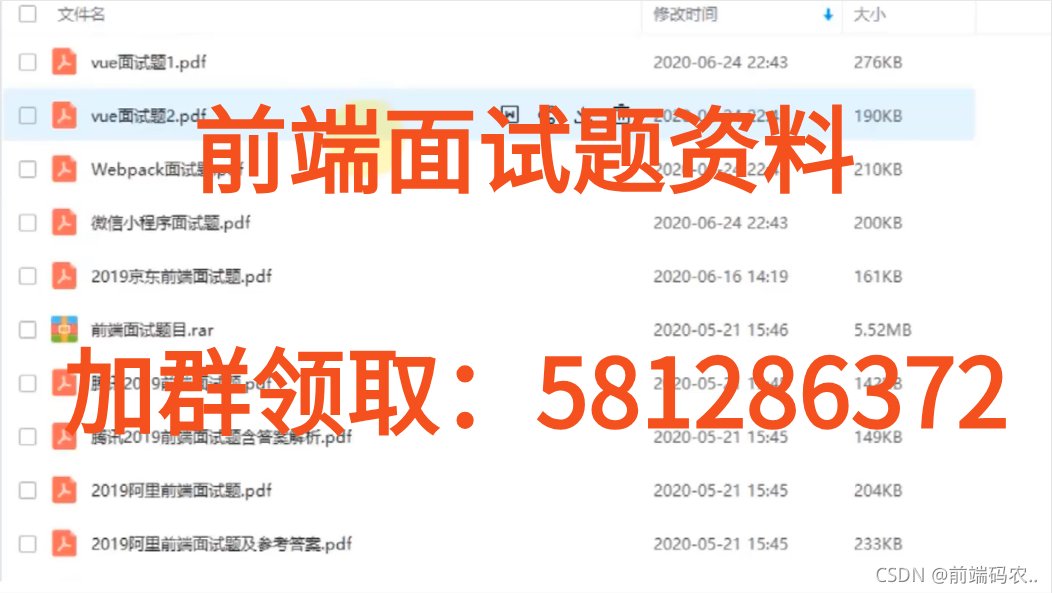 Vue组件库大盘点：Vux、MintUI、MuseUI、iView和Element-CSDN博客