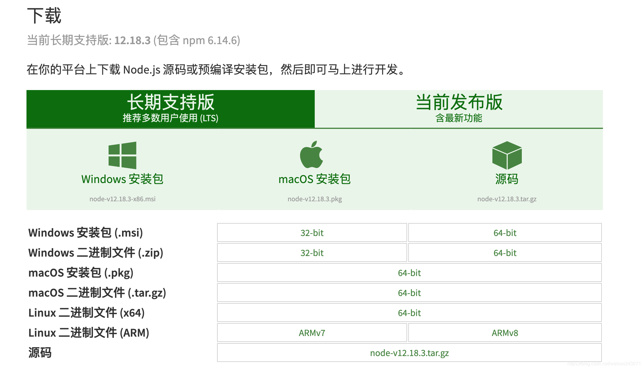 自动化系统测试实践之Selenium, Node.js 和 Chrome Webdriver_nodejs chromedriver-CSDN博客