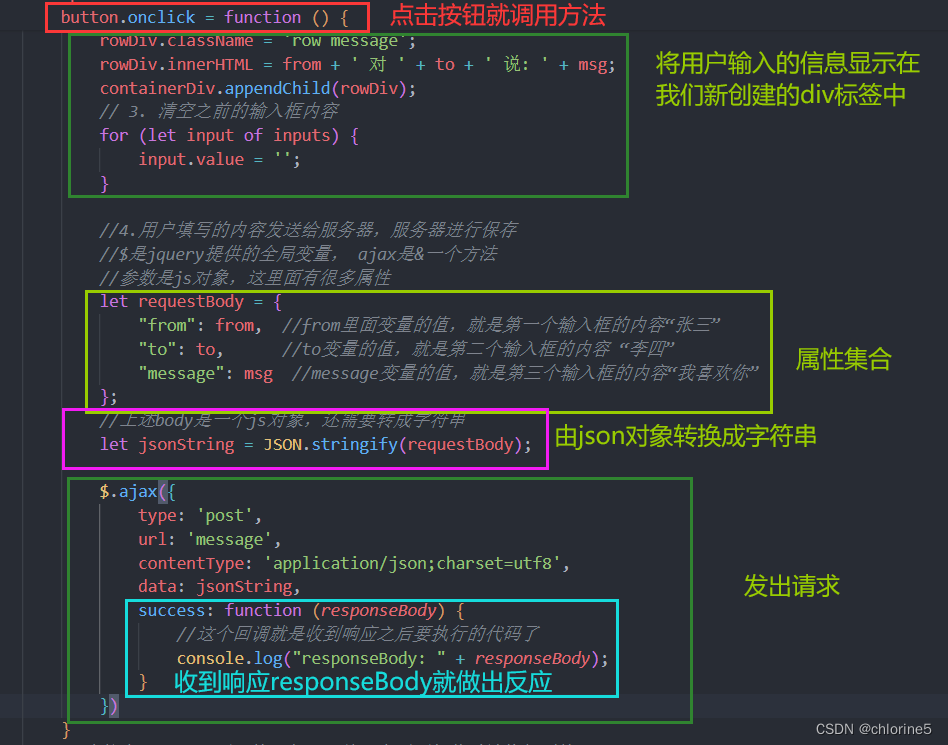 【JavaEE初阶系列】——520快到了 1.7w字详细教你做个JavaWeb表白墙项目_表白墙web项目-CSDN博客