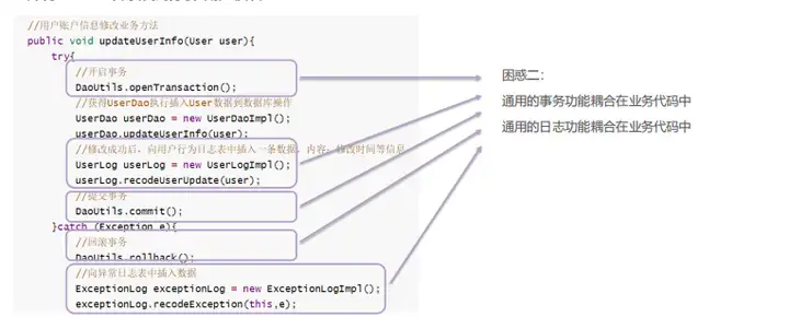 传统Javaweb开发的困惑是什么？IoC、DI和AOP思想是什么意思？_java di和-CSDN博客