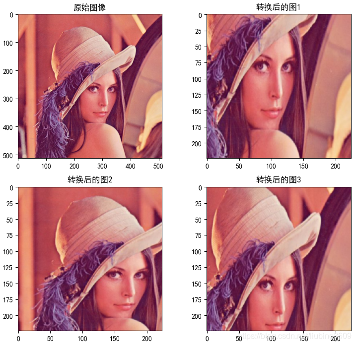 PyTorch: TORCHVISION.TRANSFORMS_degree translate shear-CSDN博客