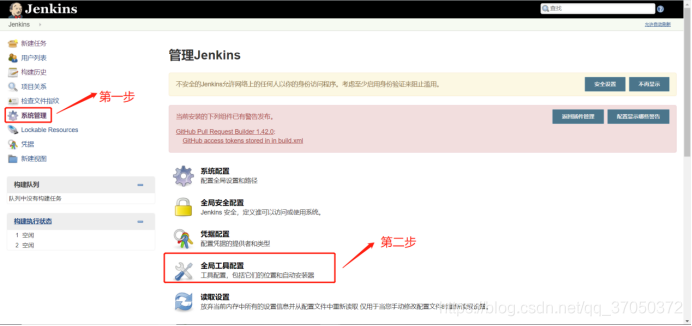 Jenkins+Svn+Maven持续集成部署_linux + svn+jenkins+maven+nexus-CSDN博客
