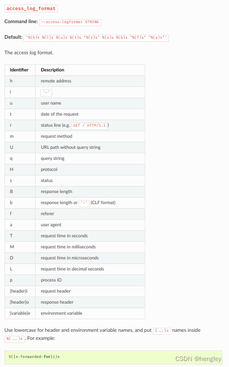 python web 部署 nginx+gunicron+supervisor+flask-CSDN博客