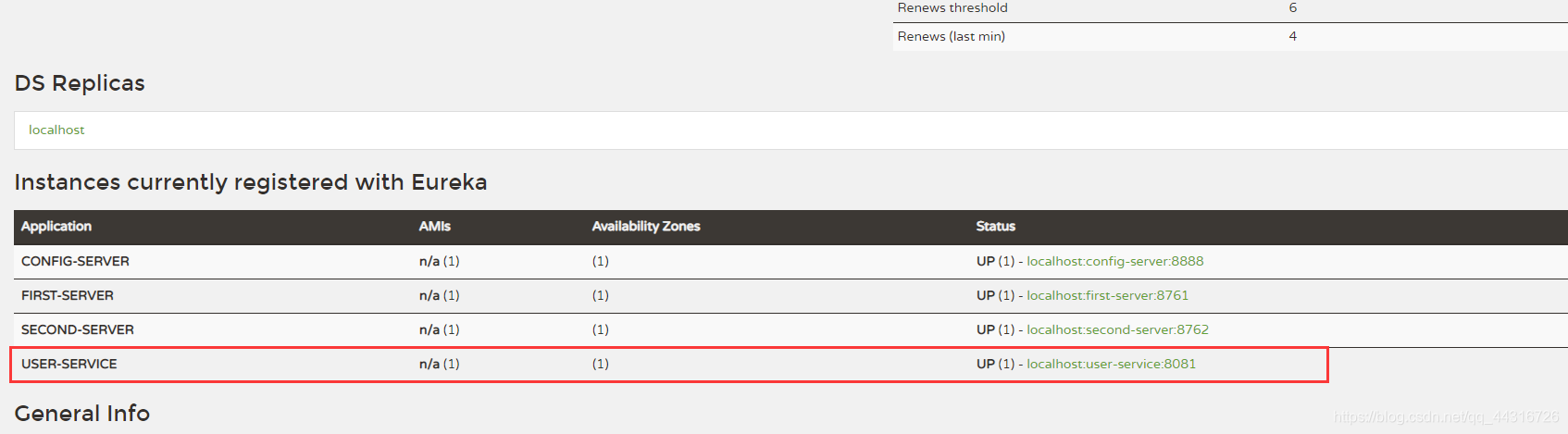 @LoadBalanced注解---使用_loadbalanced使用-CSDN博客
