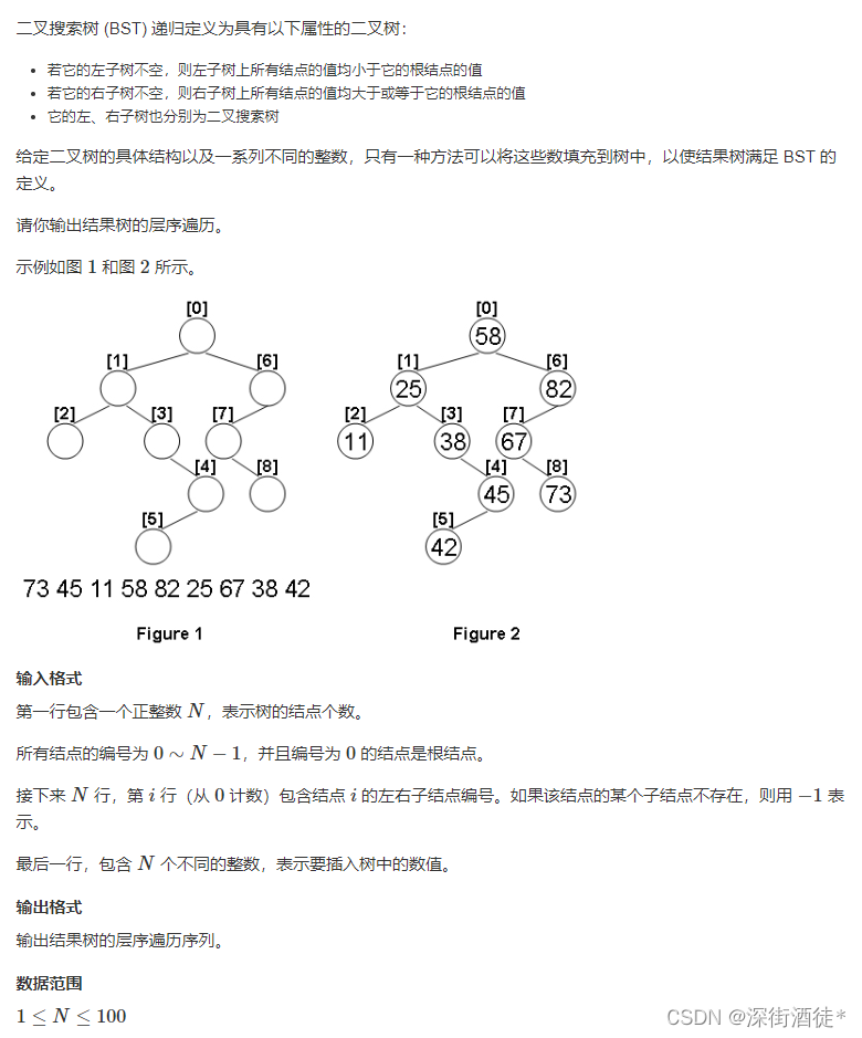 构建二叉搜索树 Java代码 （中序遍历，dfs，bfs）【pat甲级1099】java中的树的dfs完整代码 Csdn博客