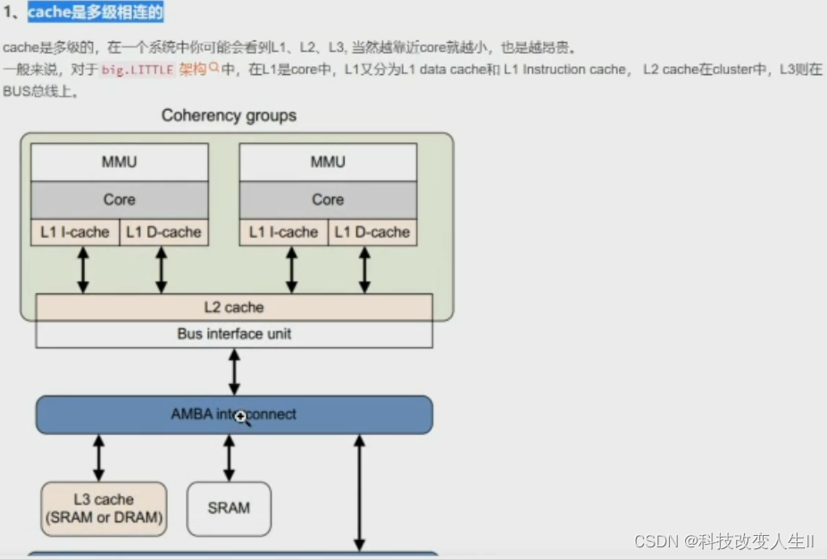 ARMv8/ARMv9架构速成-CSDN博客