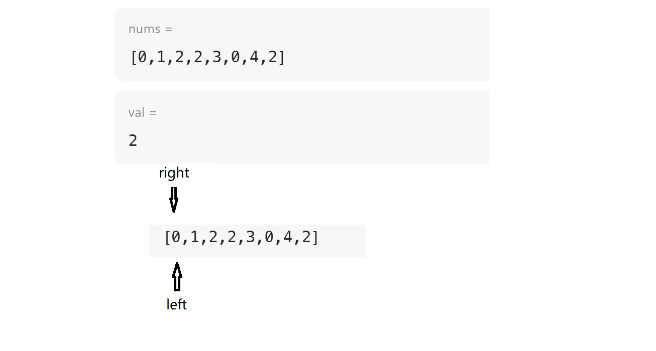 【数据结构】顺序表-CSDN博客