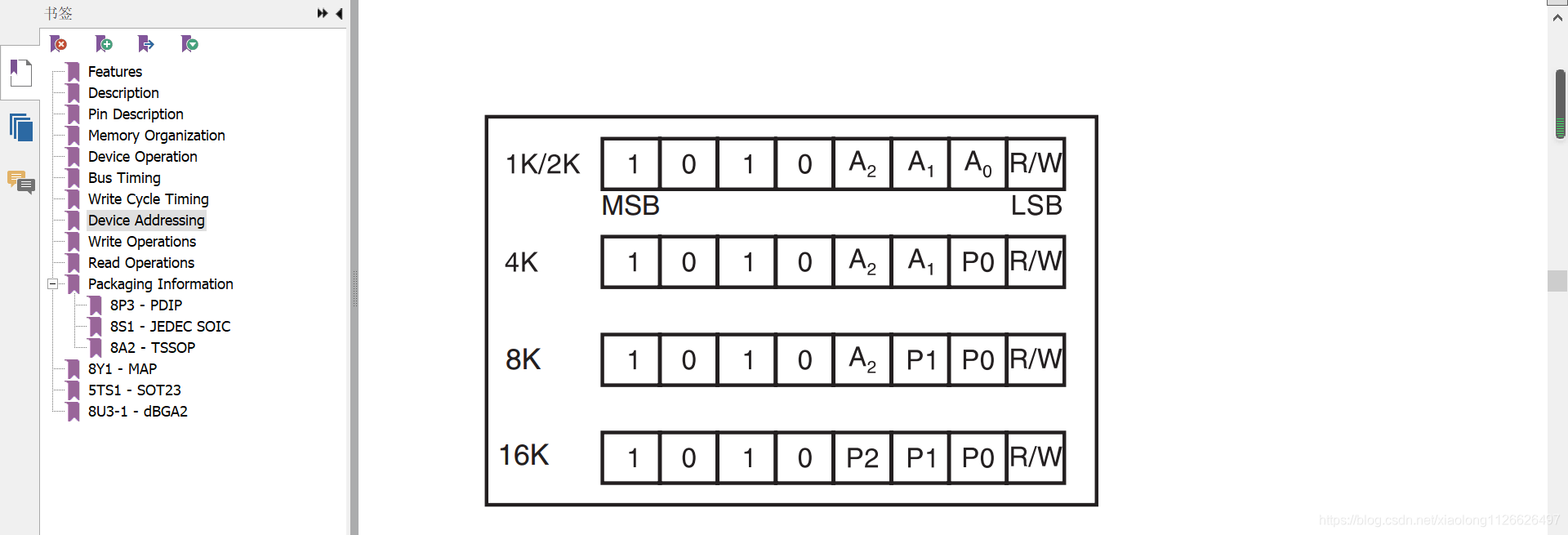 STM32入门开发: 采用IIC硬件时序读写AT24C08(EEPROM)_24c08芯片引脚图及功能-CSDN博客