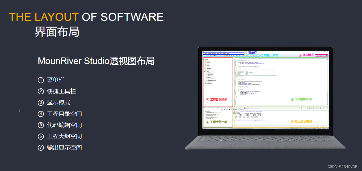 【沁恒WCH CH32V307V-R1在MounRiver Studio上环境配置教程】_mounriver studio安装教程-CSDN博客