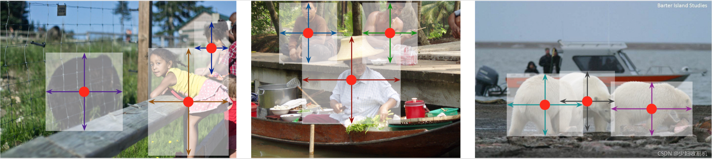 CenterNet网络中的hourglass网络（深度学习）_centernet hourglass-CSDN博客