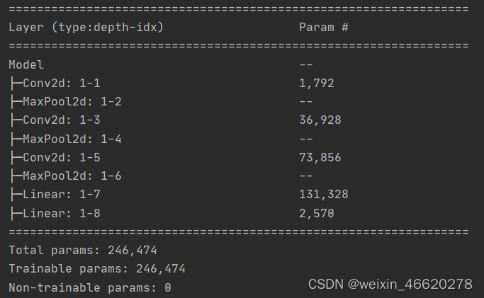 Pytorch入门实战第二周：CIFAR10彩色图片识别_cifar10 pytorch-CSDN博客