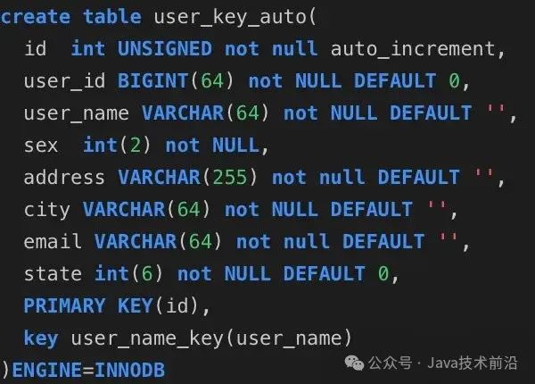 为什么mysql不推荐使用uuid或者雪花id作为主键？ Csdn博客 